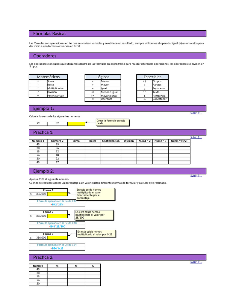 Guia de Formulas - Funciones Basicas - Tic 2025 | PDF | Multiplicación ...