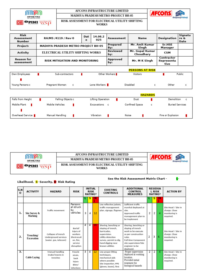 Risk Assessment for Electrical Utility Shifting | PDF | Personal ...