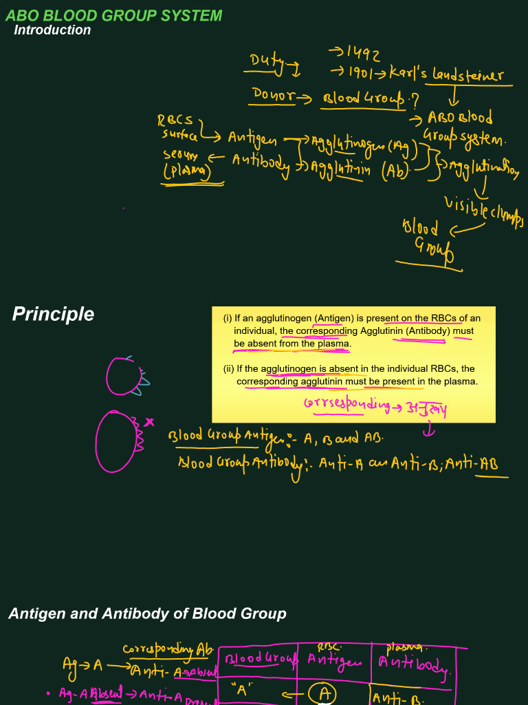 ABO Blood Group System PPT 2462 | PDF