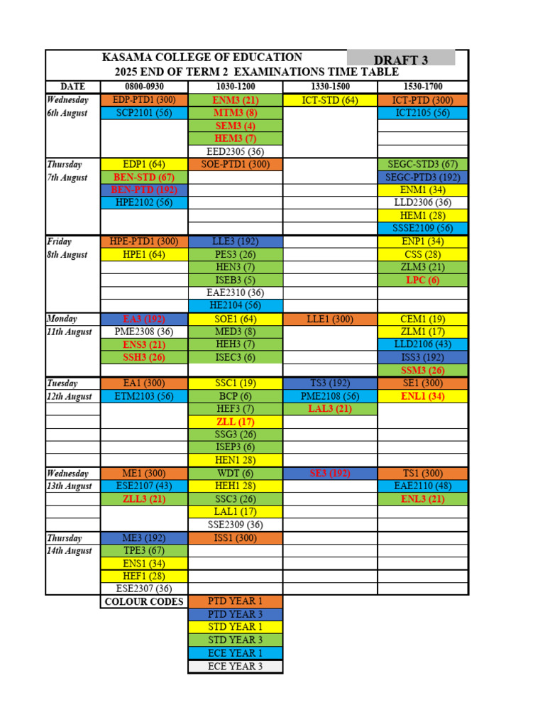 2025 KCE End of Term 2 Exam Schedule | PDF