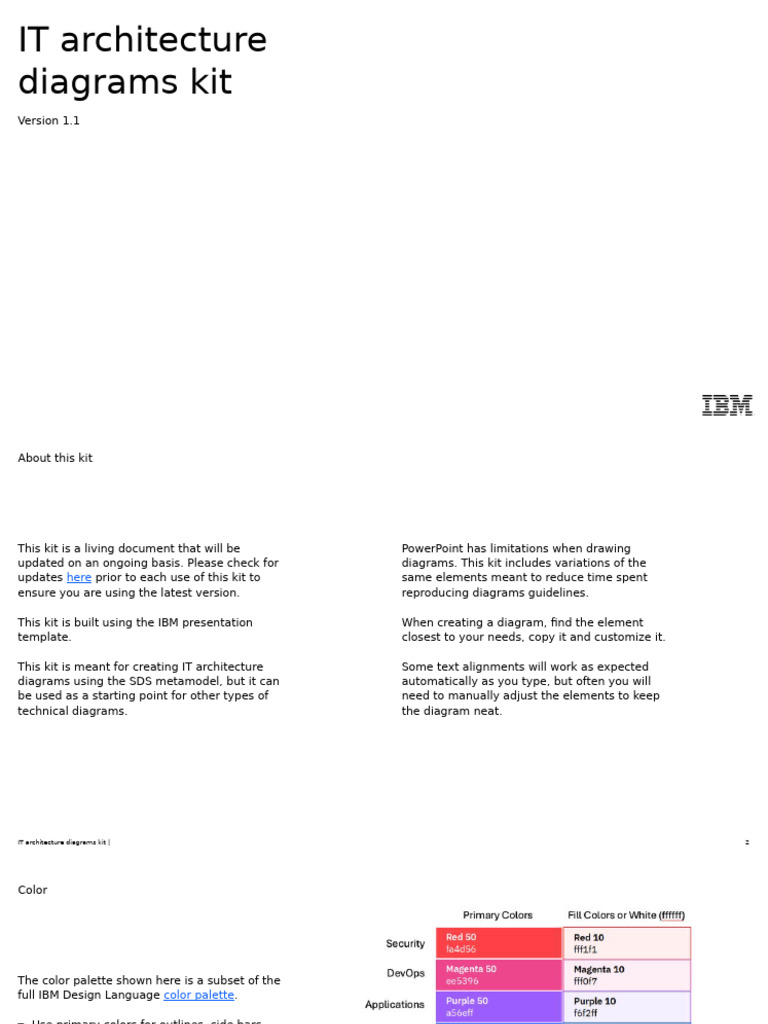 IBM IT Architecture Diagrams Kit | PDF | Computer Network | Cloud Computing
