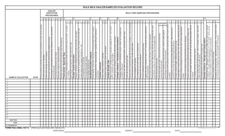 Milk Tanker Sampling Procedures | PDF