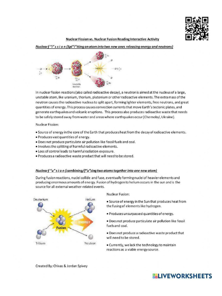 Https Worksheets - Clipart Library - Com Clipart Fusion and Fission ...
