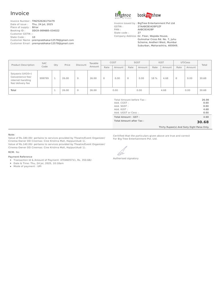 DDCK-0096B5-034022 GST Invoice | PDF | Payments | Taxes