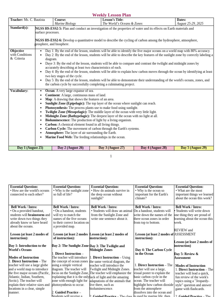 Marine Biology Lesson Plan: Ocean Zones | PDF | Oceans | Environmental ...