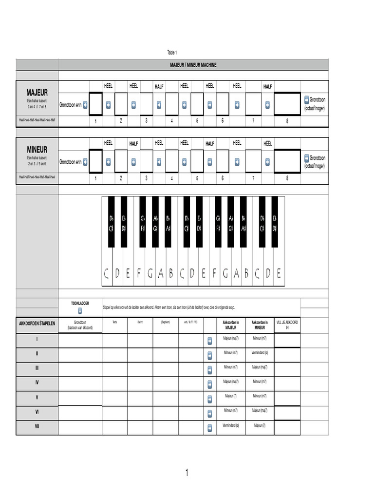 Toonladder Machine | PDF