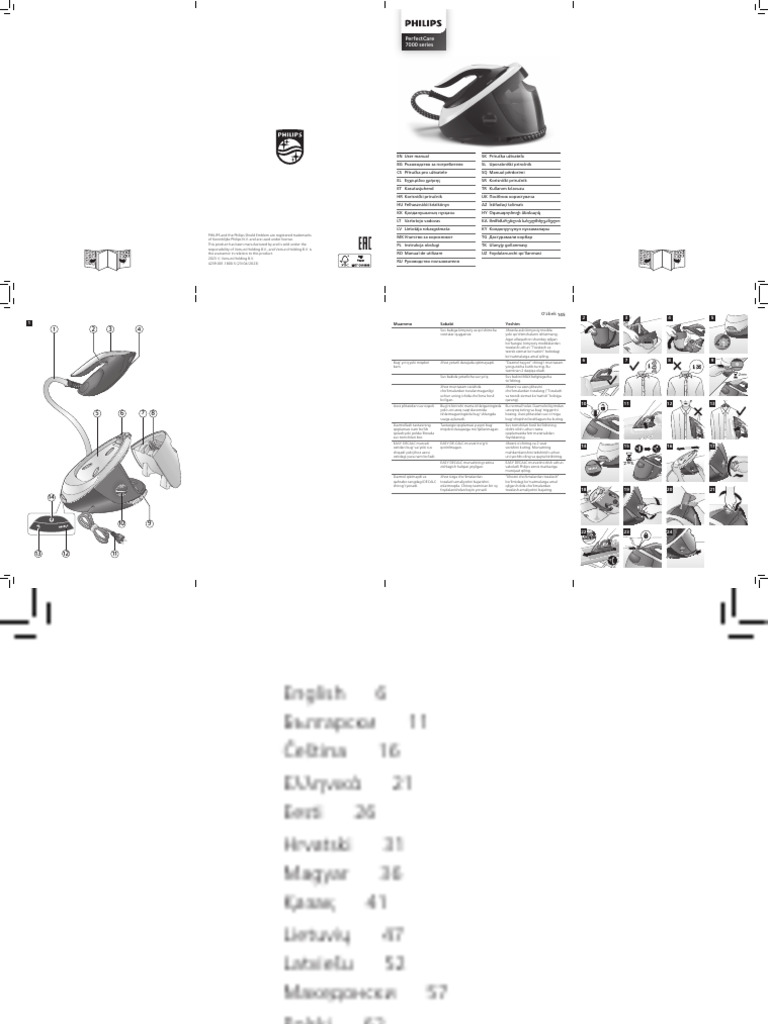 Philips PerfectCare 7000 User Manual | PDF | Steam | Textiles