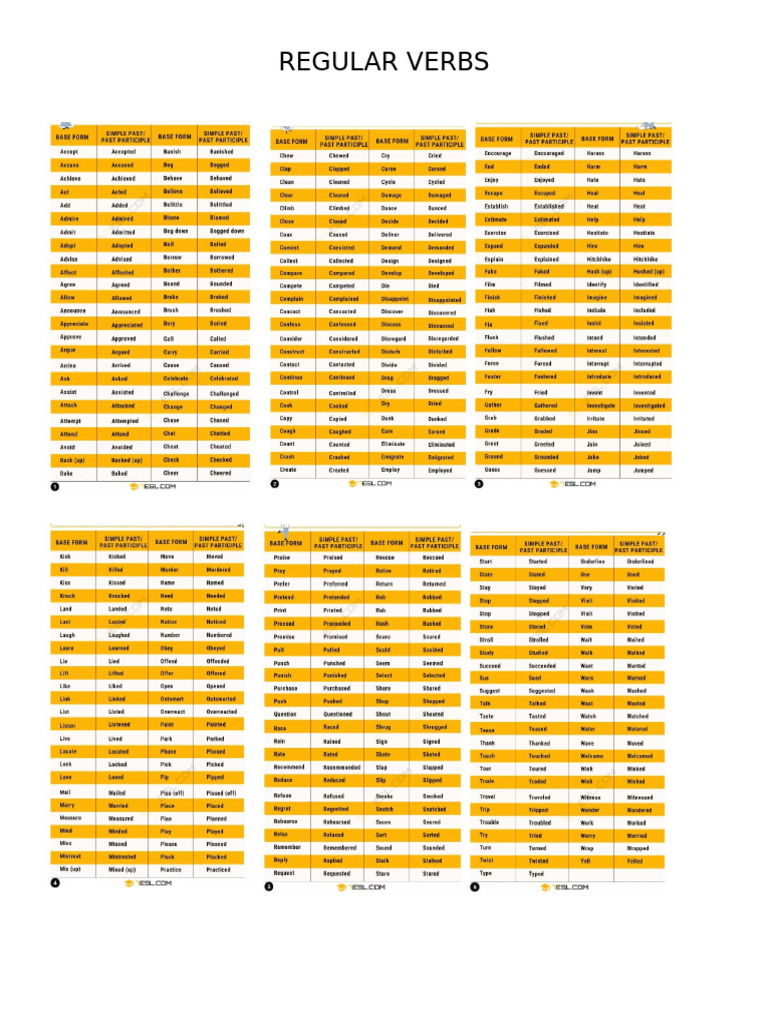 Regular Verbs List | PDF