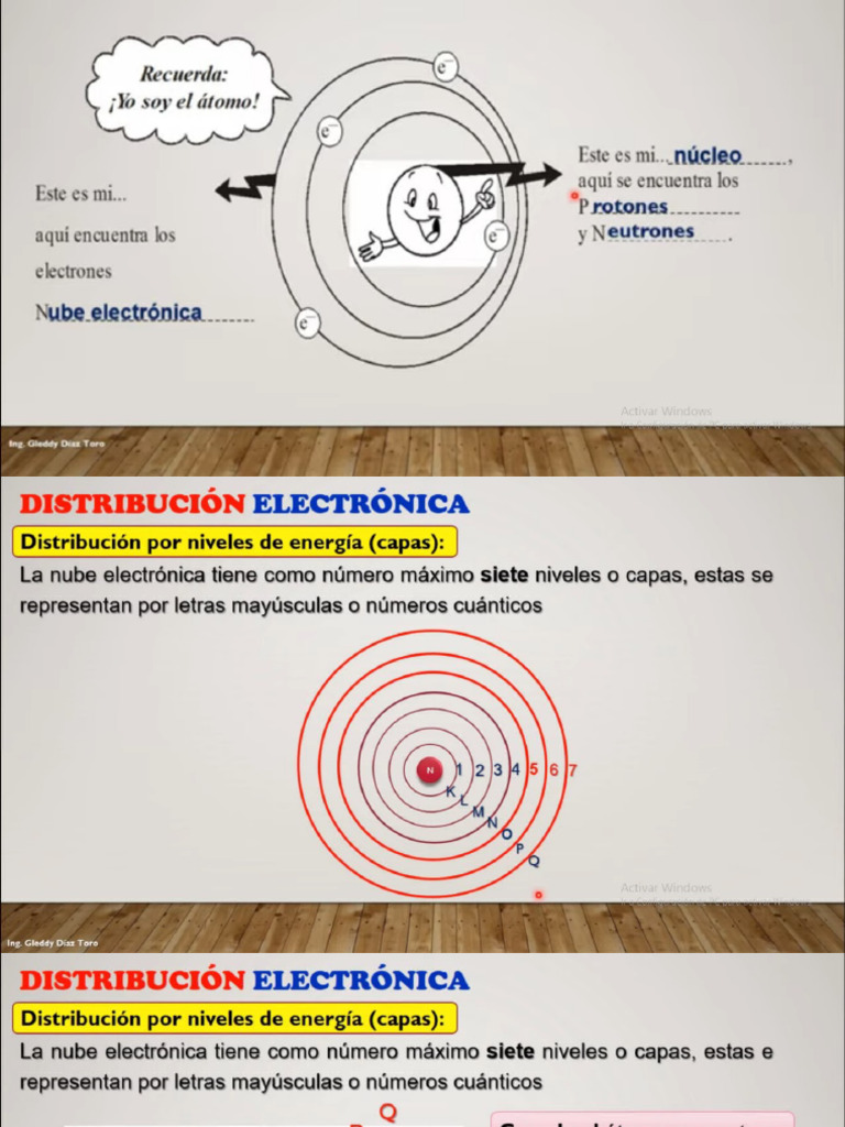 Configura Electron | PDF