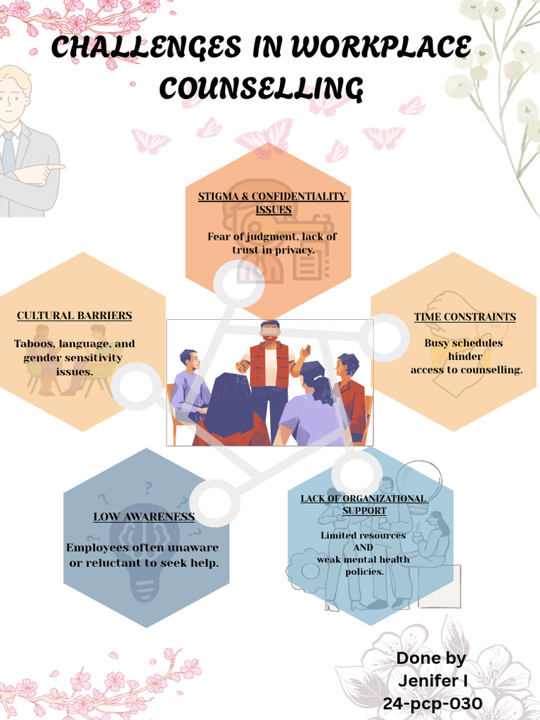 Workplace Counselling Challenges - PDF 2 | PDF