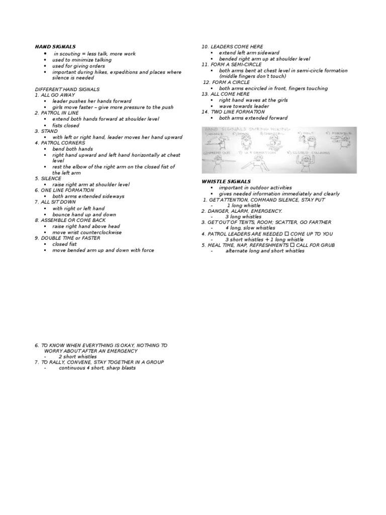 Scouting Hand Whistle Signals PDF Hand Sports