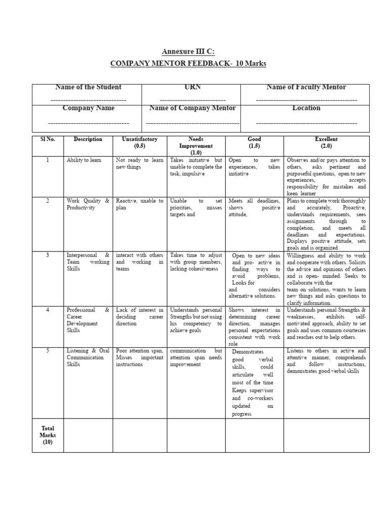 SIP - Company Mentor Rubrics | PDF | Communication | Interpersonal ...