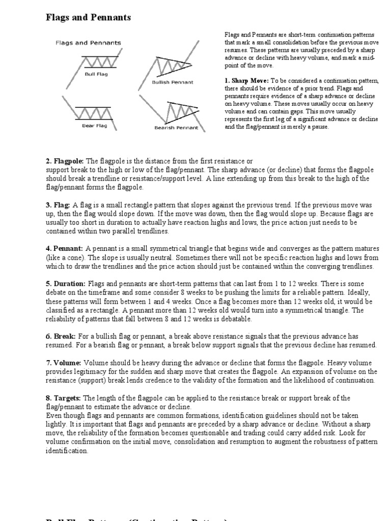 Power Patterns | PDF