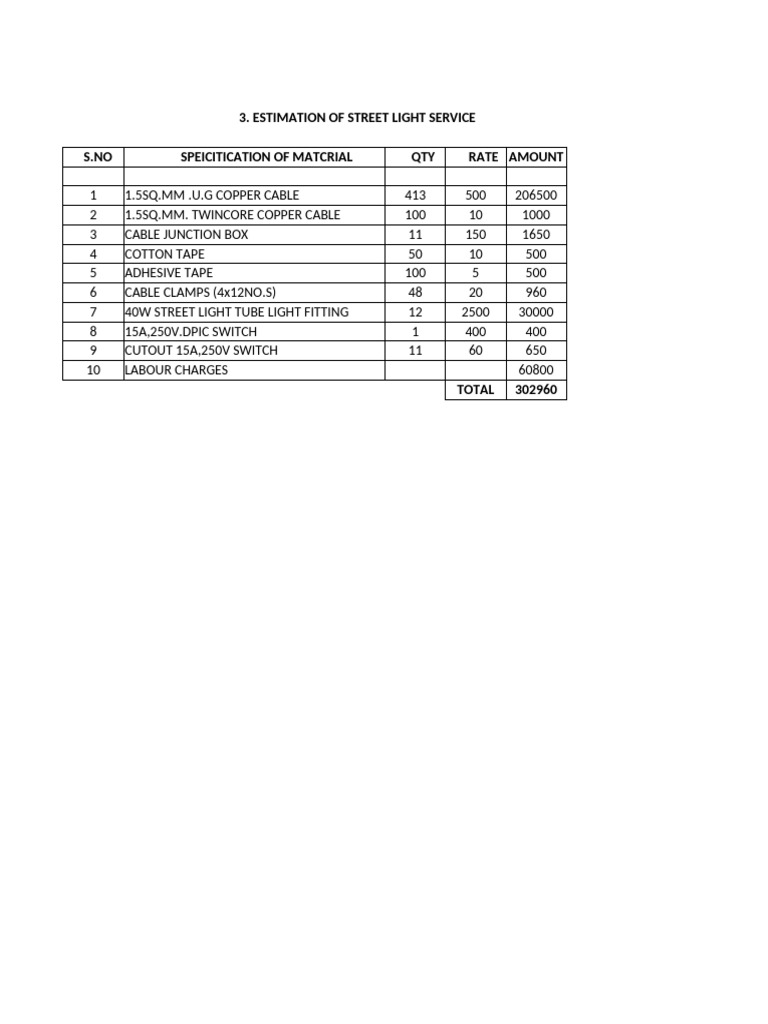 Street Light Material Estimation Report | PDF