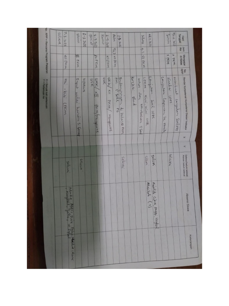 Absen Dan Agenda Mengajar Maret 2023 | PDF