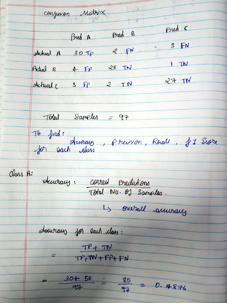 Confusion Matrix | PDF