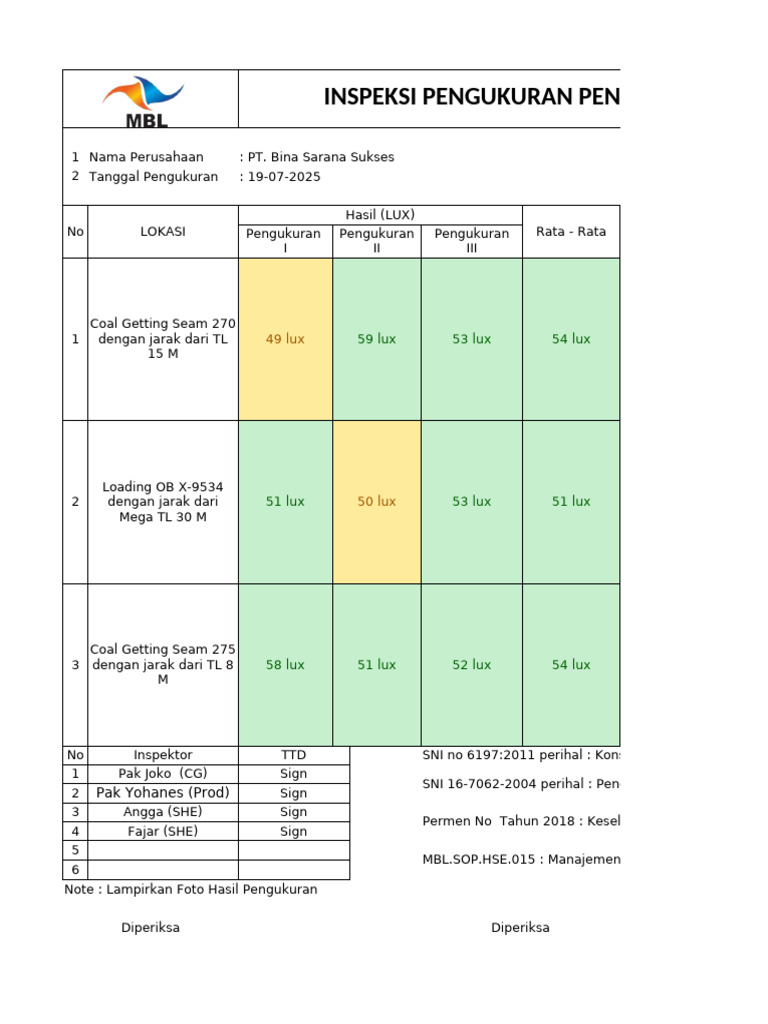 Form Inspeksi Pengukuran - Pencahayaan 19 Juli 2025 R1 | PDF