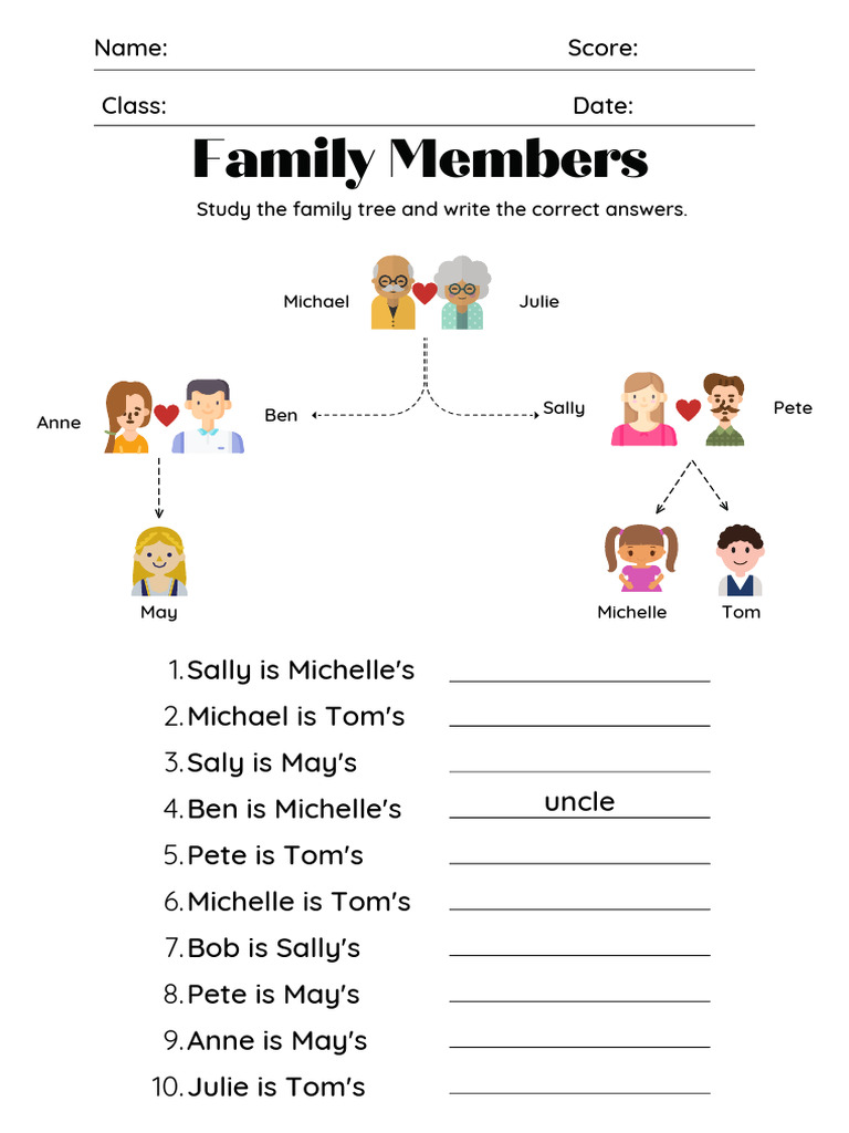 Family Tree Worksheet - 20250818 - 195637 - 0000 | PDF