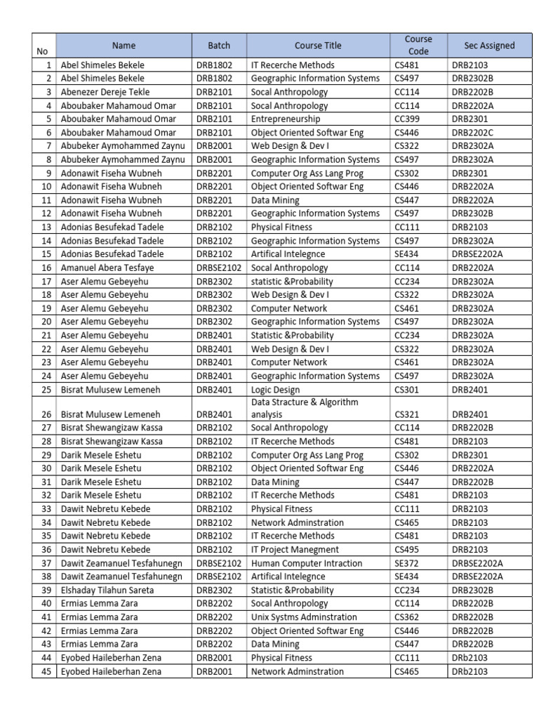 Manual Registration - Sections | PDF | Information Retrieval | Computer Programming