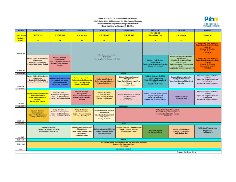 MBA SEM 3 Time Table - 21st Aug | PDF | Analytics | Master Of Business ...