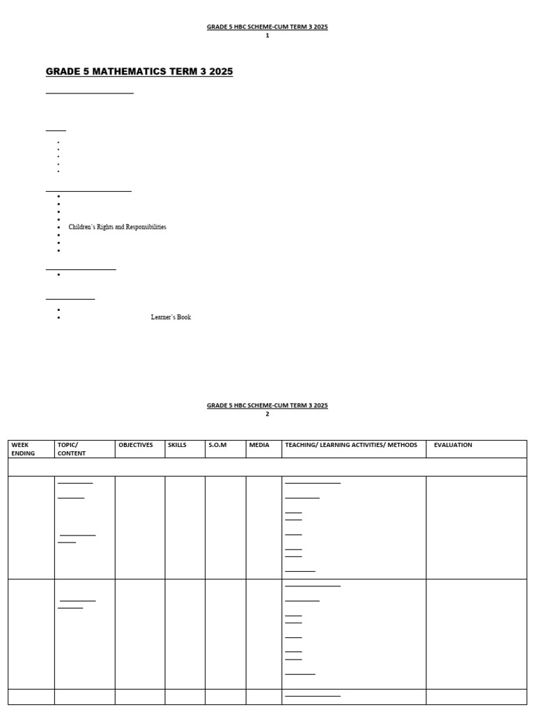 Grade 5 HBC Term 3 Scheme 2025 | PDF | Reading Comprehension | Teachers