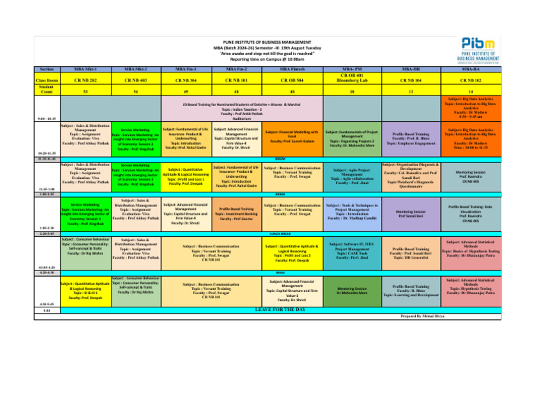 MBA SEM 3 Time Table For 19th Aug 2025 | PDF | Business | Economies