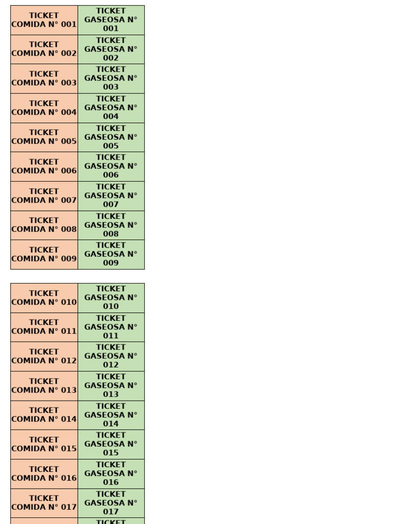 Tickets de Comida y Gaseosa 001-080 | PDF