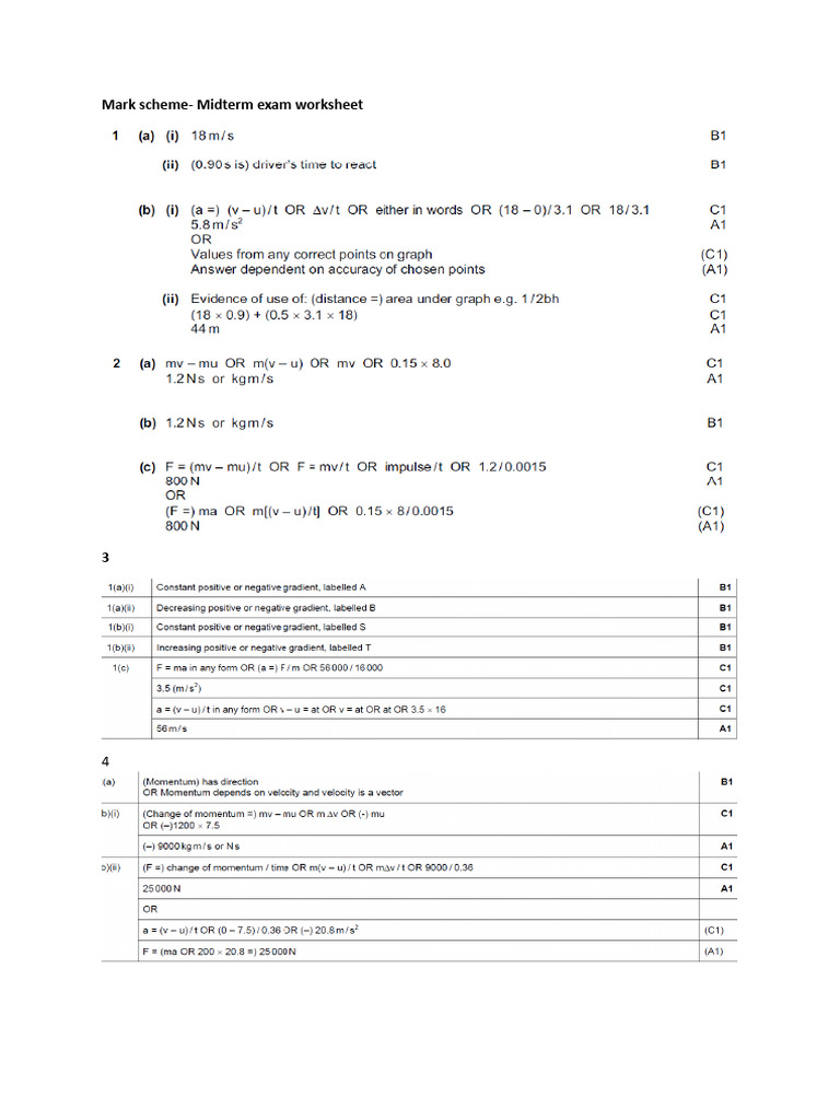 Mid Term Revision Worksheet | PDF