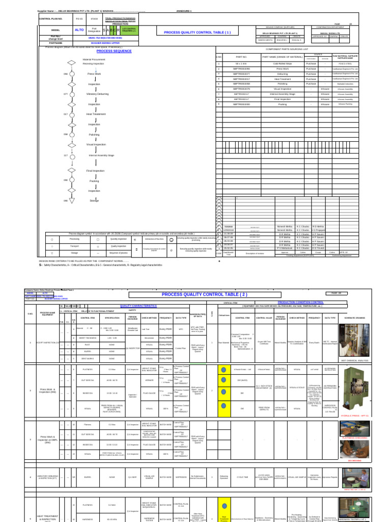 2 150 275 200 000 (SBPTR0002000) | PDF | Metallurgy | Building Materials