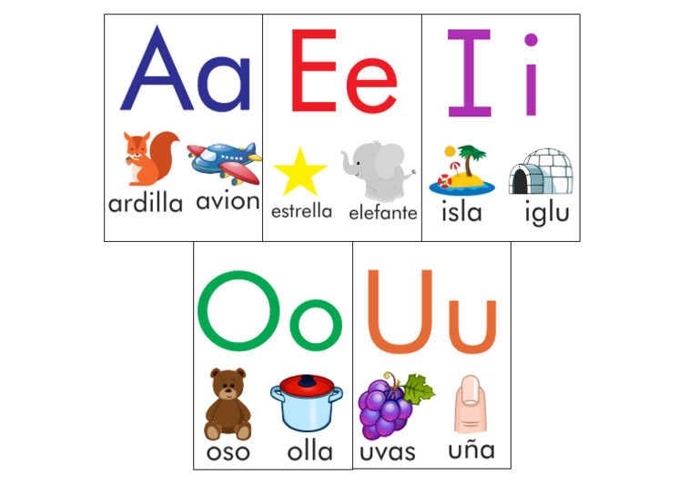 Tarjetas Vocales | PDF
