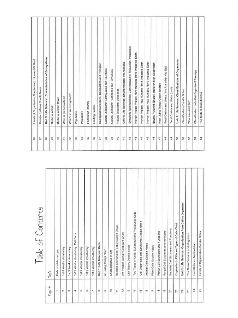 6th Grade Science Reference | PDF