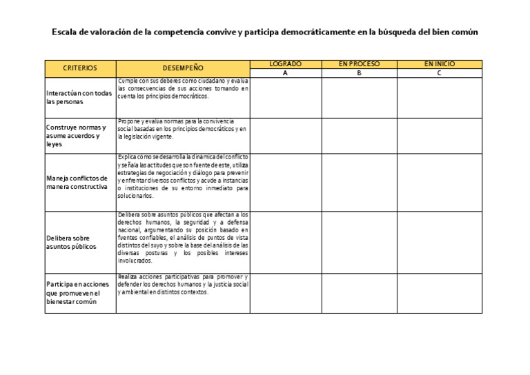 Dpc4 Exp2 Escala | PDF