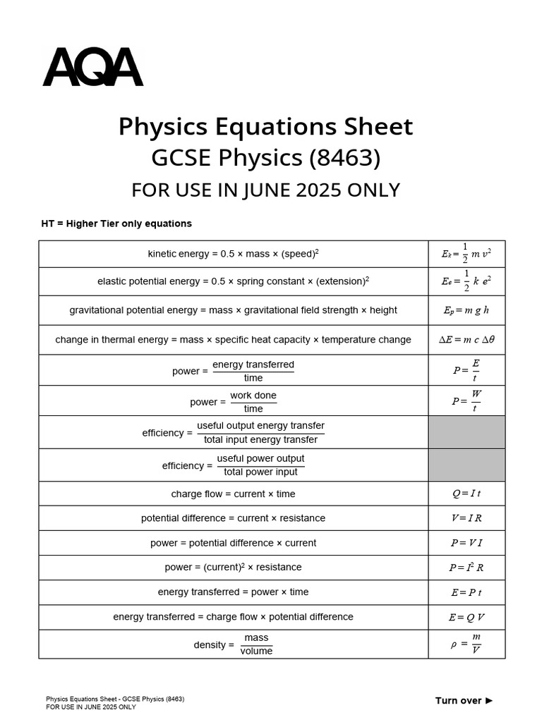 AQA GCSE Physics Equation Sheet 2025 | PDF | Force | Mass
