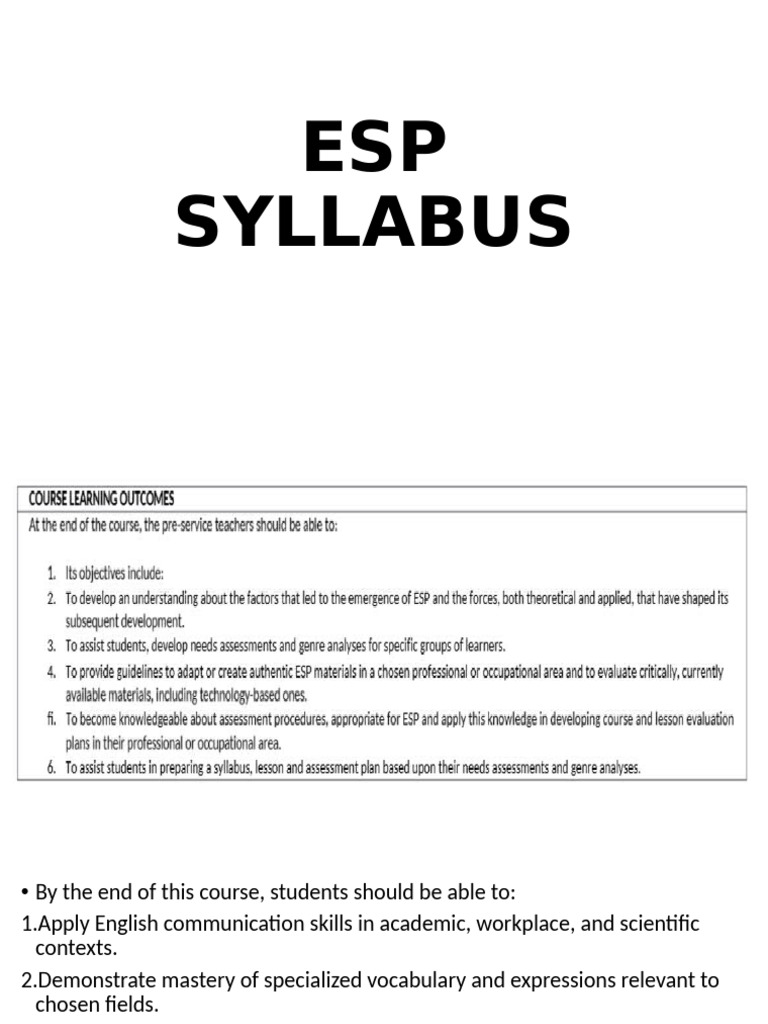 Elective 1 Esp Syllabus 2025 26 | PDF