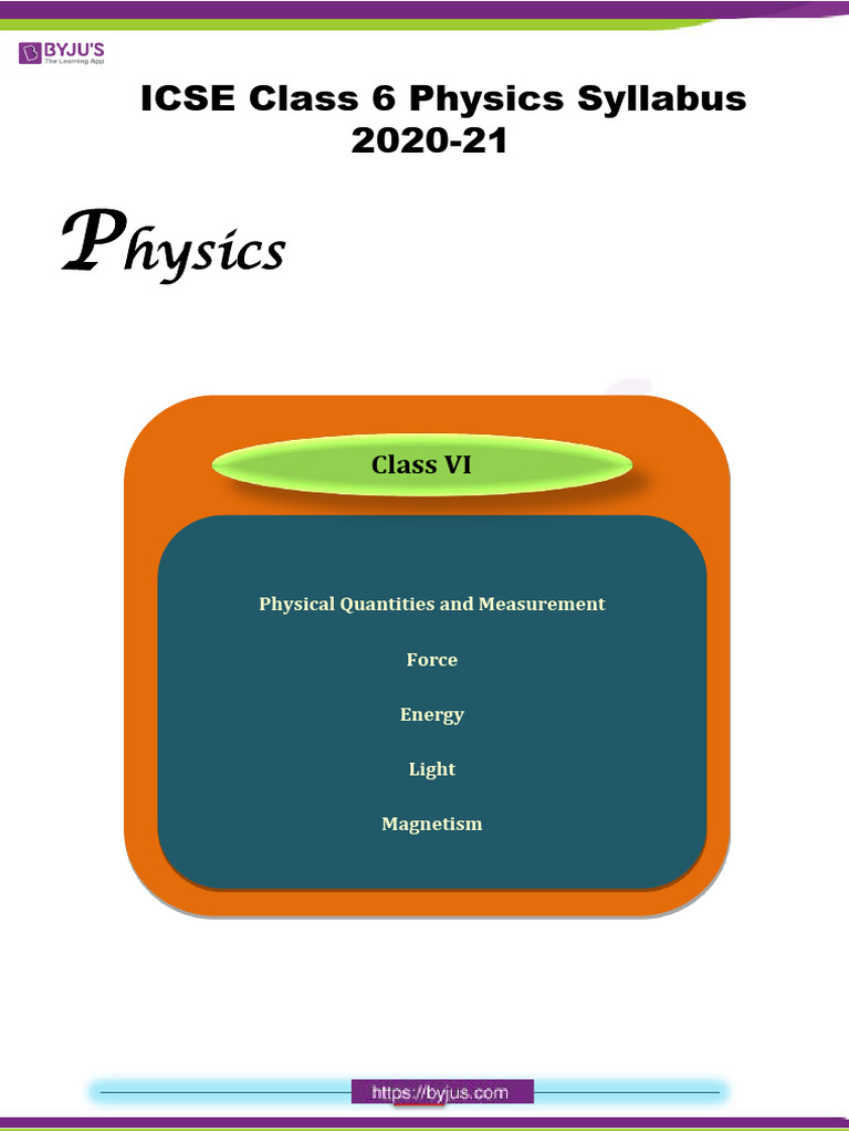 ICSE Class 6 Physics Syllabus Overview | PDF | Magnet | Machines