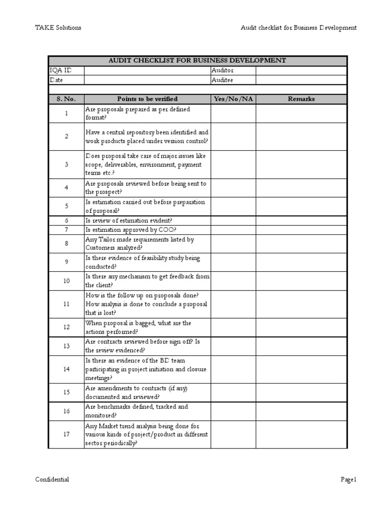 Audit Checklist For Business Development | PDF | Business