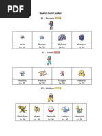 Hardcore Nuzlocke Level Caps Guide | PDF | Japanese Role Playing Video ...