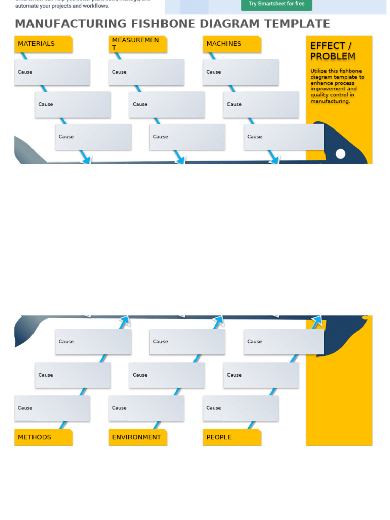 IC Manufacturing Fishbone Diagram Template | PDF
