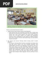 M2 - Tugas 1 Kelompok 2 Curah Pendapat | PDF