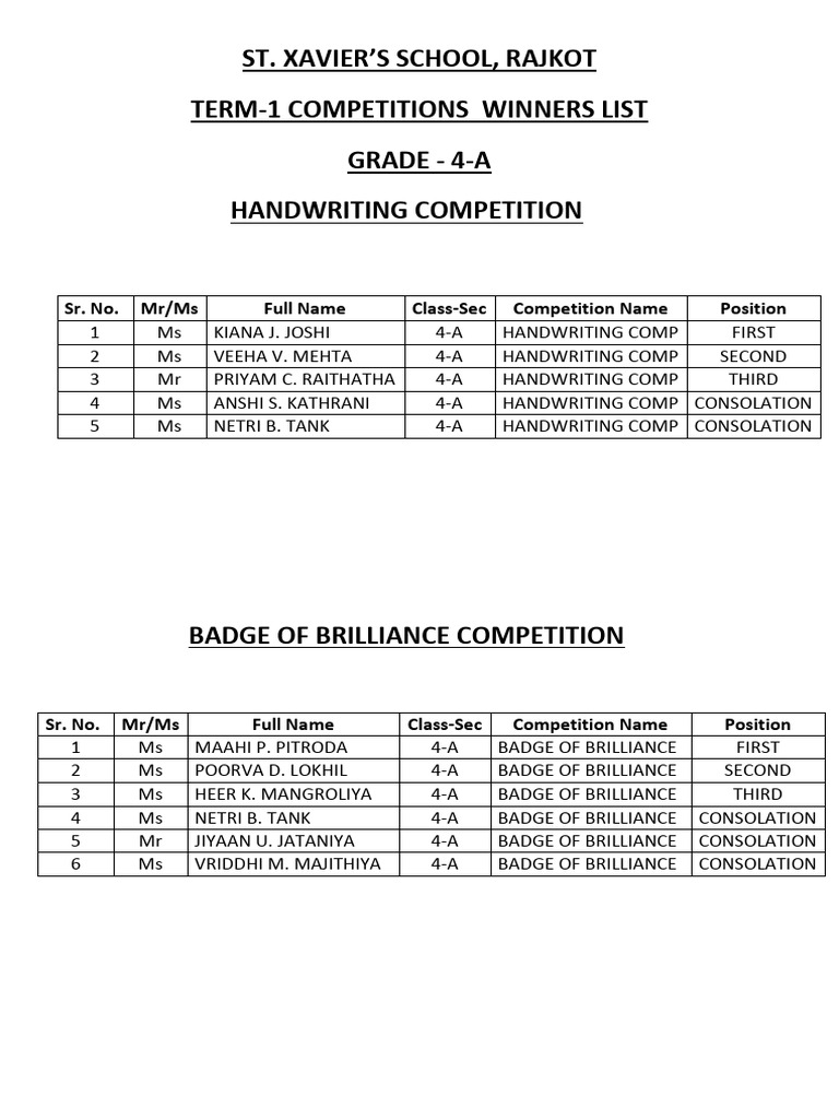 Grade 4-A Competitions Winners List | PDF