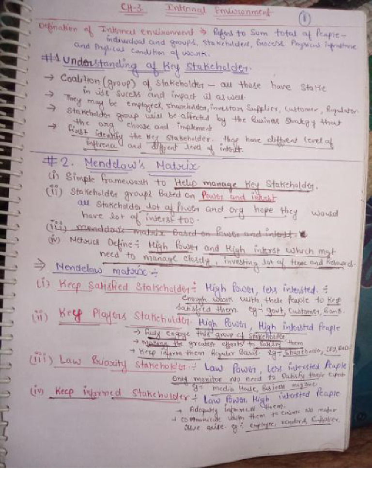 SM CH 3 Notes - Repaired | PDF