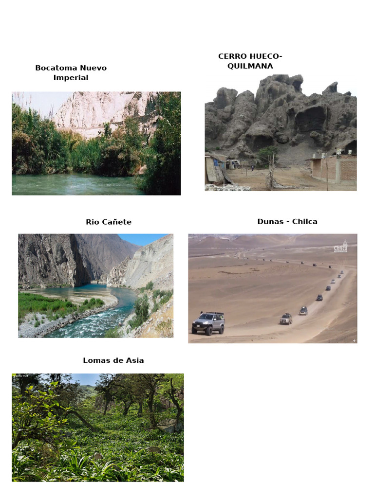 Accidentes Geograficos Cañete | PDF
