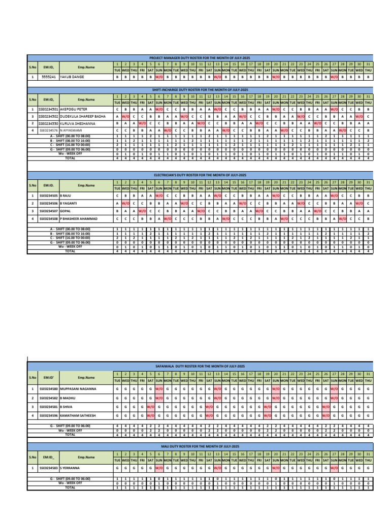 Pullur Toll Duty Roster For The Month of July-2025 | PDF