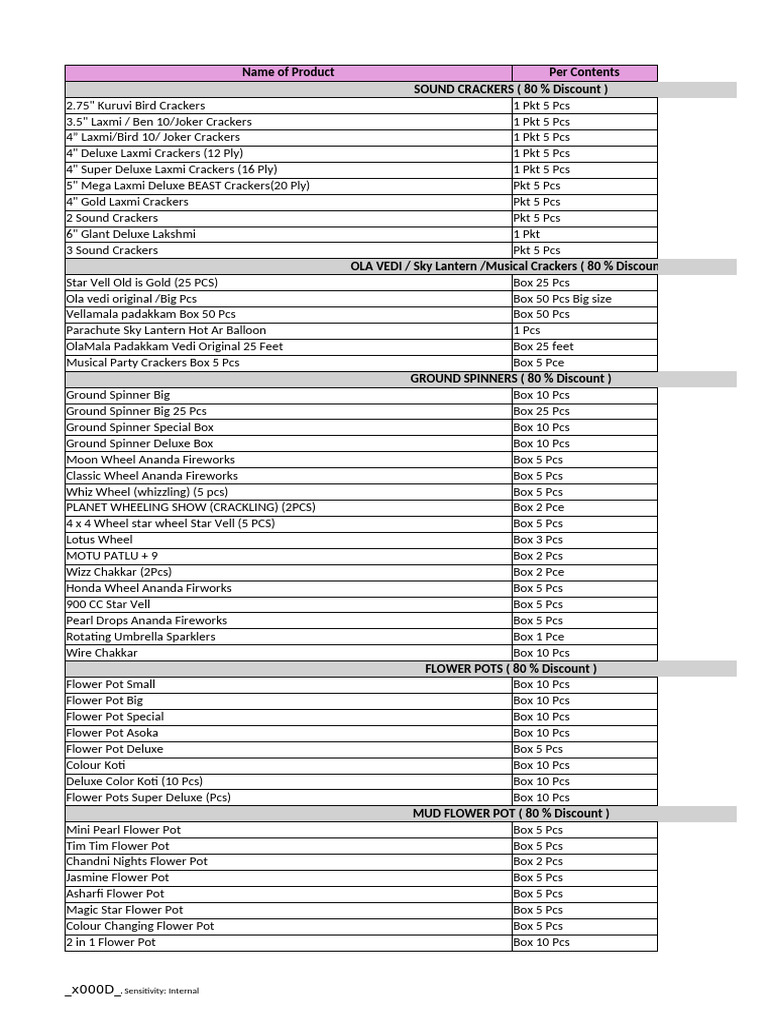 Diwali Price List 2024 - Orginal | PDF | Fireworks