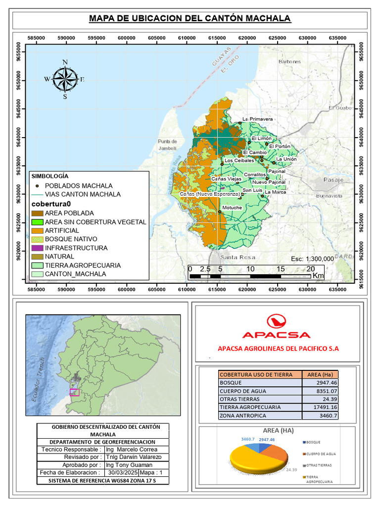 Cantón Machala | PDF