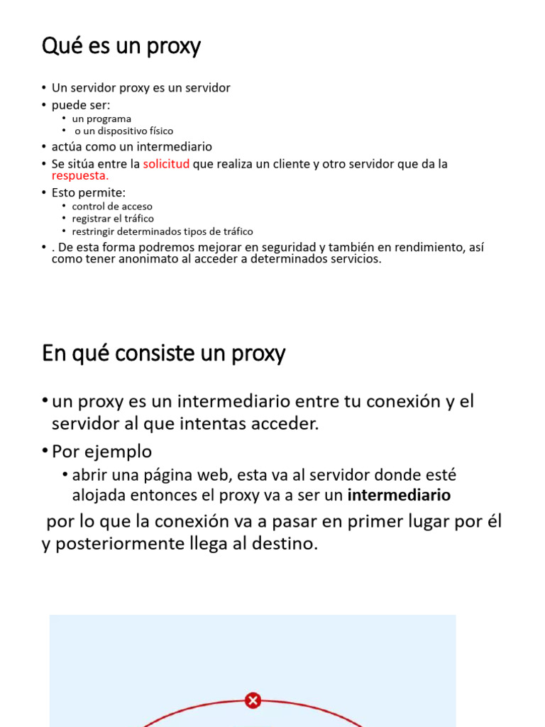 Qué es un proxy y su funcionamiento | PDF | Servidor proxy | Internet