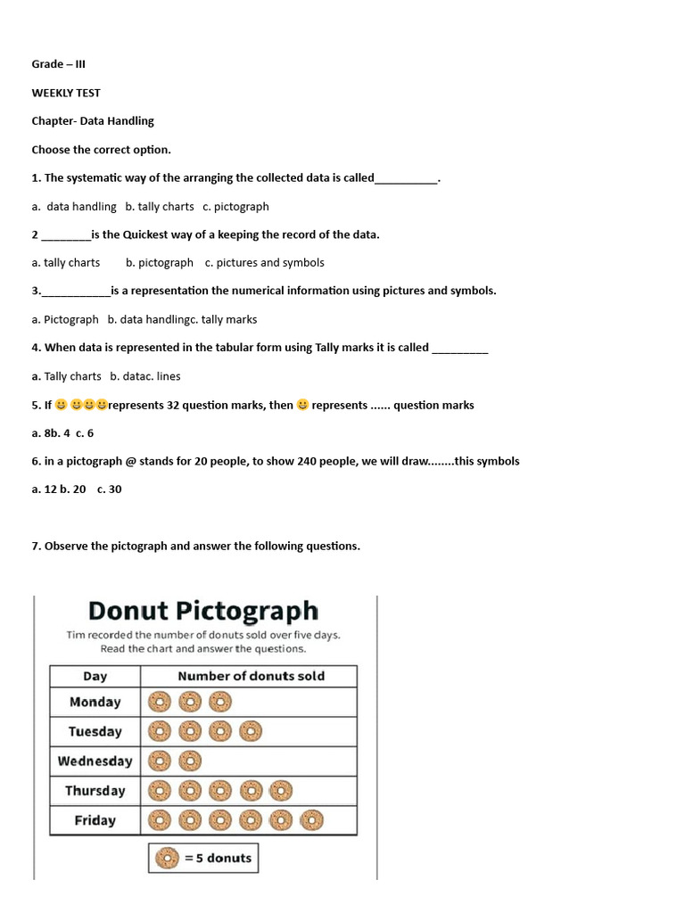 A. Data Handling B. Tally Charts C. Pictograph | PDF