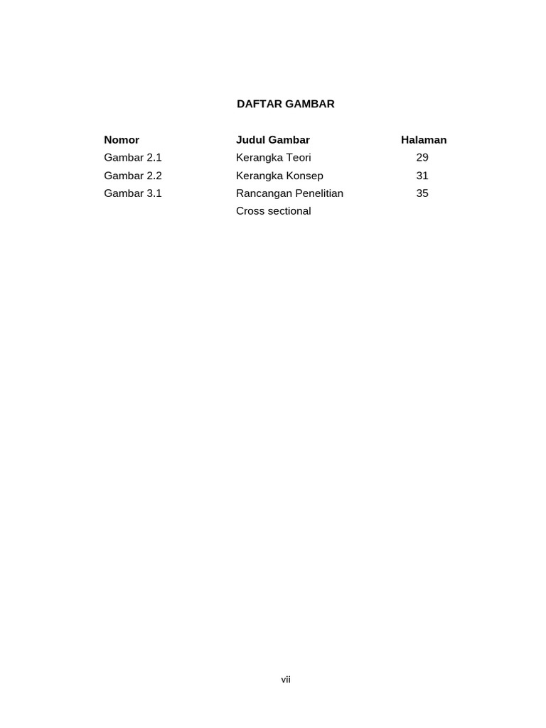 Daftar Gambar | PDF