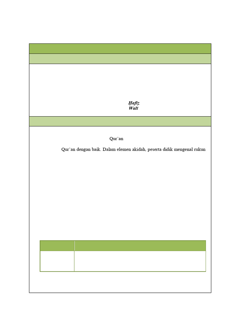 Modul Ajar PAI Kelas 2 - BAB 2 | PDF