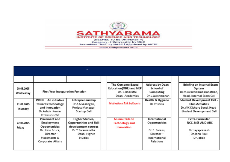 SOC - First Year Induction Program - Batch 2025 | PDF